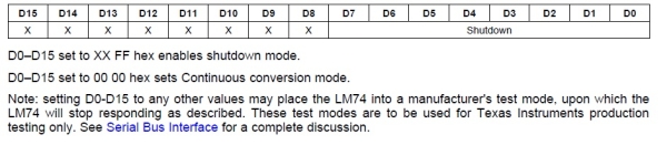 Temperature Measurement with LM74 Sensor: PIC18F452 MCU