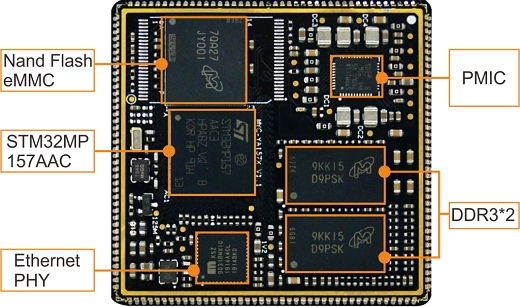 MYIR LAUNCHES STM32P1 BASED MYC-YA157C CPU MODULE
