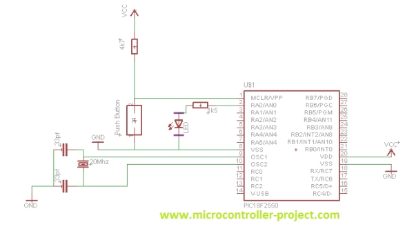 LED Blinking with PIC18F Series: Crystal Frequency 20MHz