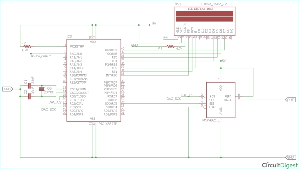 DAC MCP4921 Interfacing with PIC Microcontroller PIC16F877A