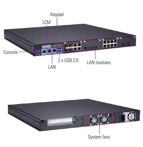 Axiomtek's High-Performance 1U Rackmount Network Appliance