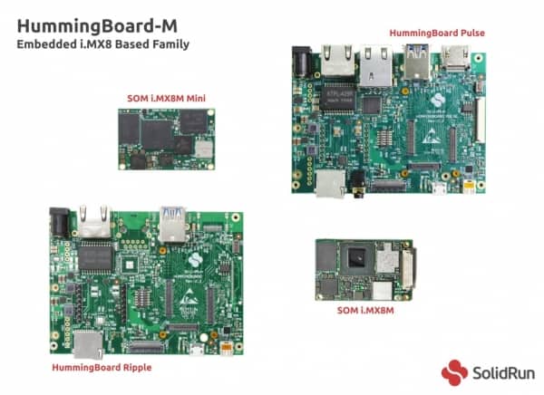Versatile Hummingboard SBCs: NXP i.MX8 Based Family