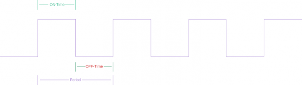 LED Dimming with PWM on Nuvoton N76E003 Microcontroller