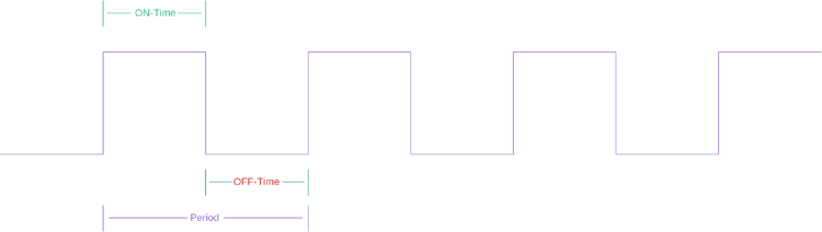 LED Dimming with PWM on Nuvoton N76E003 Microcontroller
