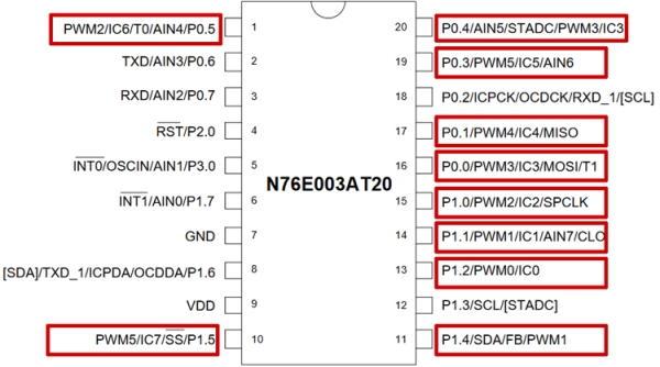 LED Dimming with PWM on Nuvoton N76E003 Microcontroller