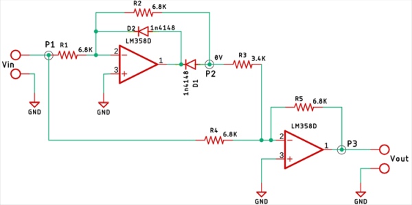 Half Wave and Full Wave Precision Rectifier Circuit using Op-Amp