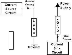 Design a Simple Constant Current Sink Circuit using Op-Amp