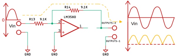 Half Wave and Full Wave Precision Rectifier Circuit using Op-Amp