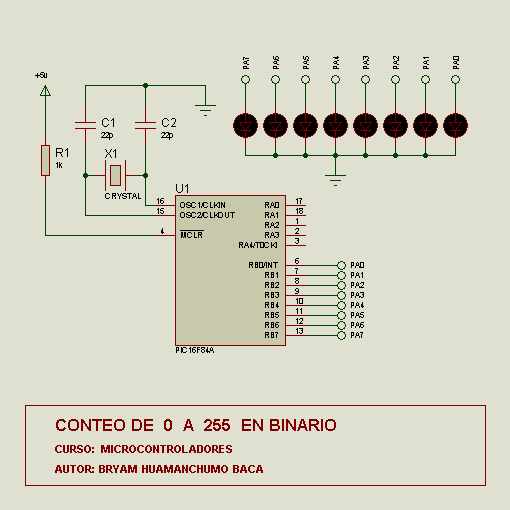 HEXADECIMAL, BINARY COUNTER CIRCUITS LED DISPLAY PIC16F84