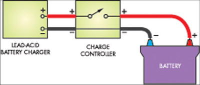 PIC16F88 12V SLA BATTERY CHARGER CIRCUIT