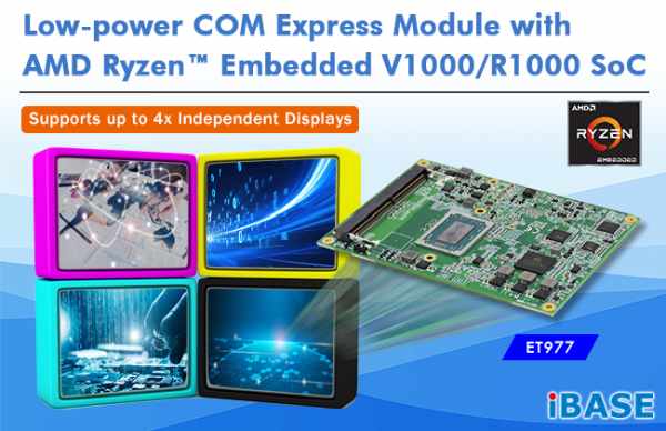 Arduino Power Efficiency: Low-Power AMD Ryzen™ COM Module