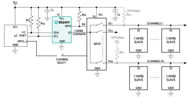 HOW TO MULTIPLEX A 1-WIRE MASTER INTO NUMEROUS CHANNELS