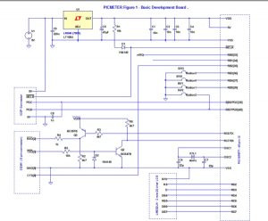 PIC16F877 Multimeter