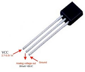 Temperature Measurement Projects - PIC Microcontroller