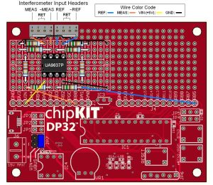 Assembly Instructions for the µMD1 using the Digilent chipKit DP32