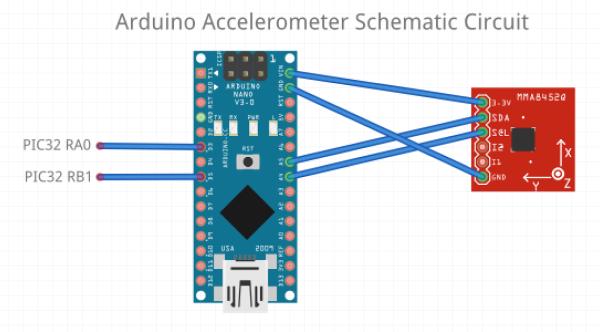 Arduino Project: Creating a PIC32 Racing Game Simulation