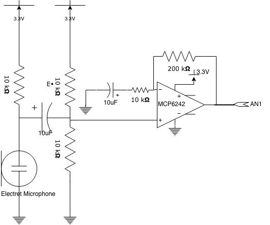 Arduino: Spectrum Analyzer - Sound Visualization Project