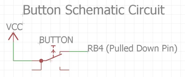 Arduino Project: Creating a PIC32 Racing Game Simulation