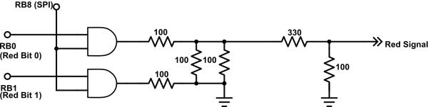 Arduino: Final Report - VGA Video Game Project Overview
