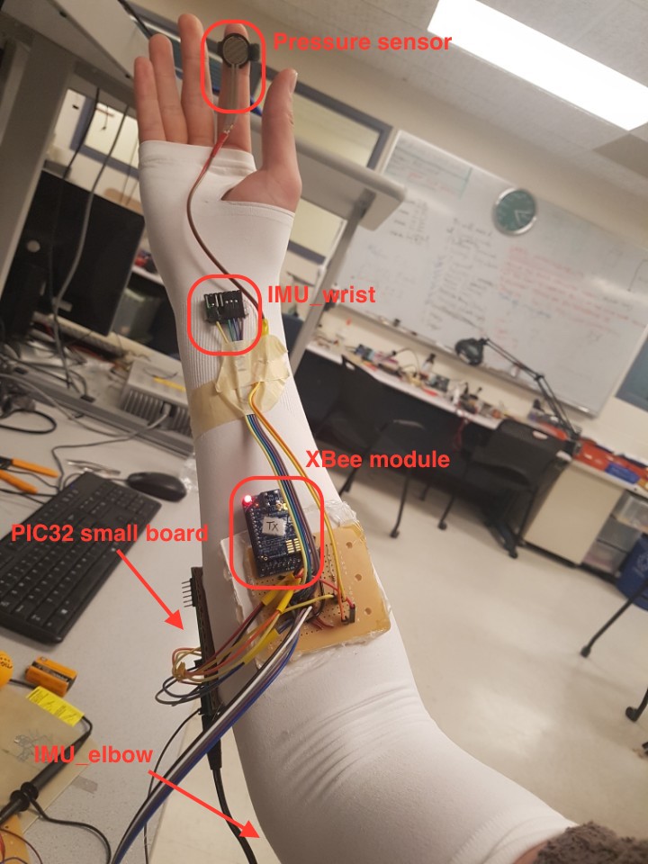 Arduino: Pong Bot - Automated Ping Pong Game System