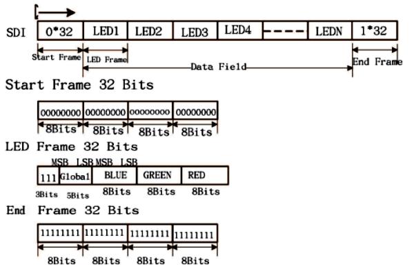 200 Water Street WWVB Clock