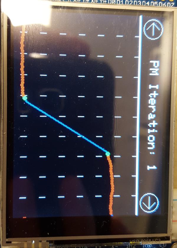 Automatic Signal Transformer and Custom Filter Designer