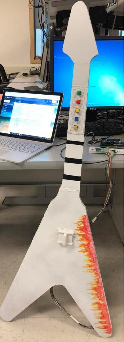 Guitar Hero MMMMDCCLX