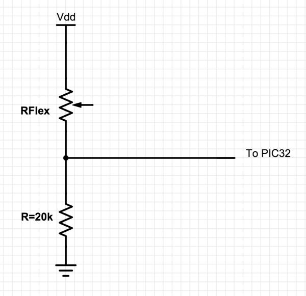 Arduino Project: Digital 'Etch A Sketch' Glove Implementation