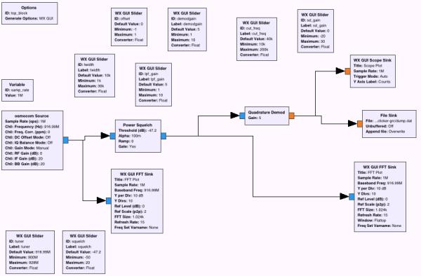 Arduino Project: Clicker Clone Development and Design
