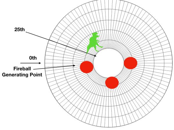 Persistence of Vision (POV) Dino Game
