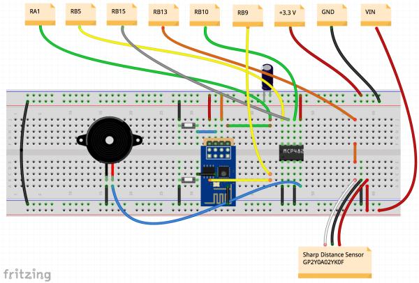 Arduino: IoT Security Platform - Safeguarding Connected Devices