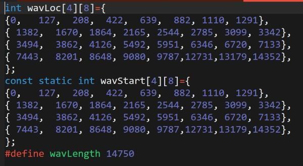 A recording studio for the PIC32