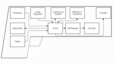 Arduino Project: Lazer Duel - Interactive Game Development