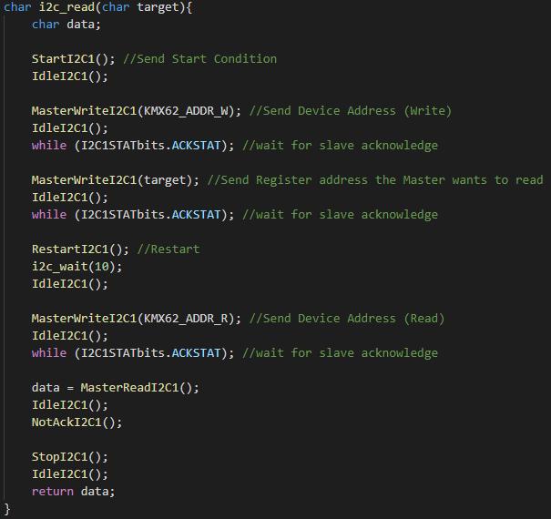 Constellation Glasses