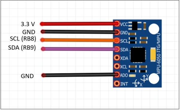 Autonomously Hovering Quadcopter