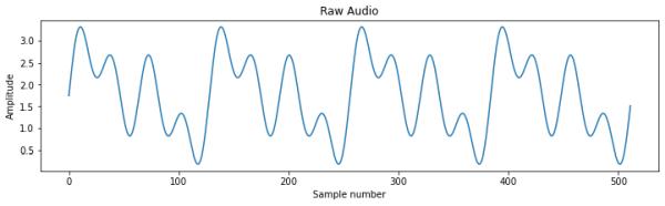 Voice Controlled Dino Game