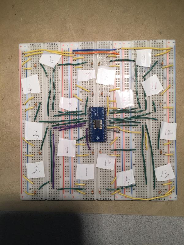 IoT Hand Gesture Video Control