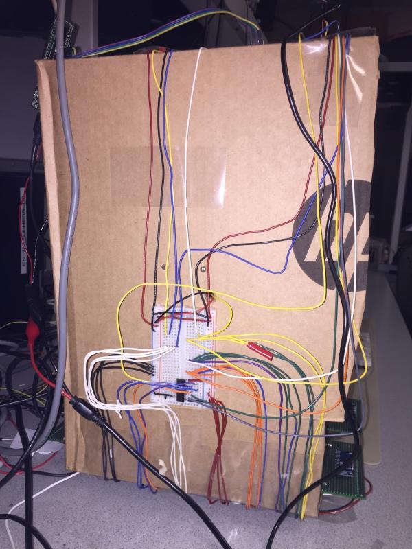 IoT Hand Gesture Video Control