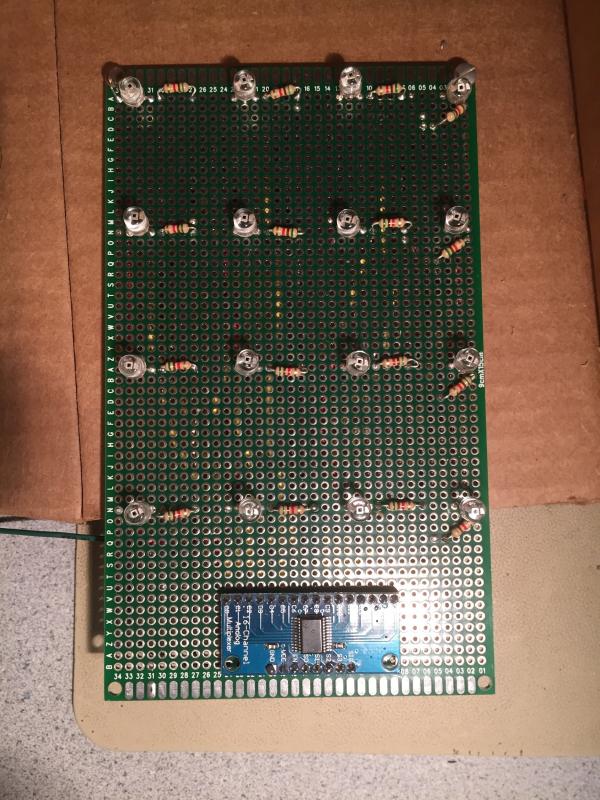 IoT Hand Gesture Video Control