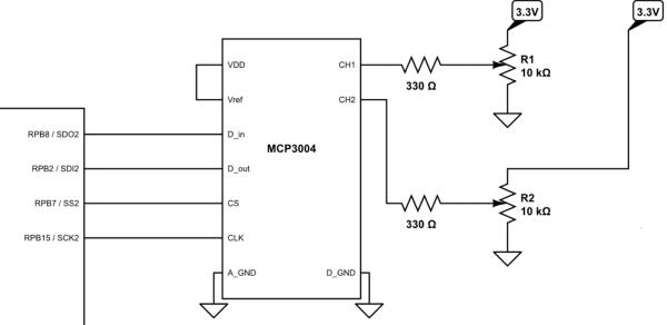Pic32 Oscilloscope