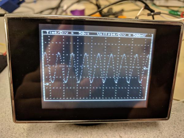 Pic32 Oscilloscope