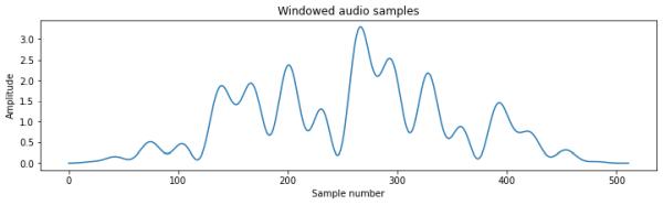 Voice Controlled Dino Game