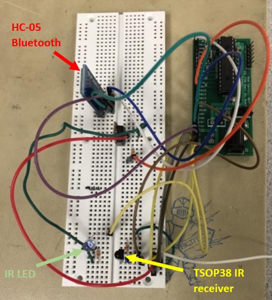 Arduino: Programmable IR Station - Infrared Control Hub