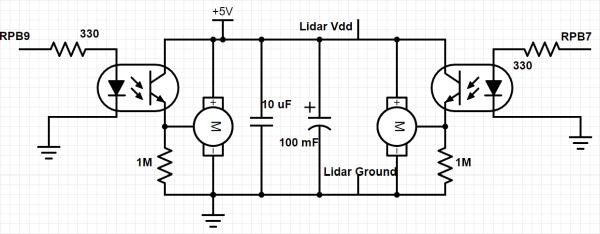 ECE 4760 Final Project: 3d lidar imaging system