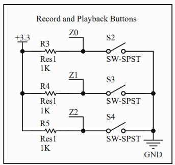 ECE 4760 Final Project: TKButtons