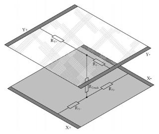 Automatic Signal Transformer and Custom Filter Designer