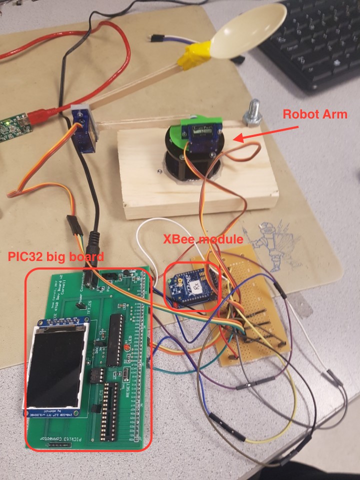 Arduino: Pong Bot - Automated Ping Pong Game System