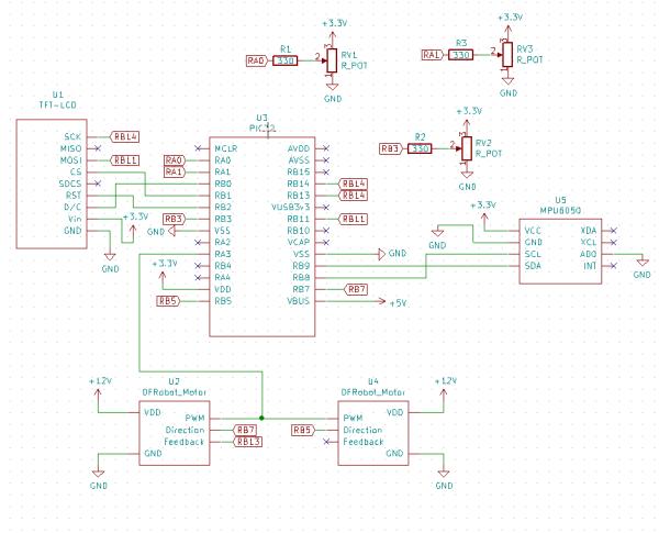 Self-Balancing Robot