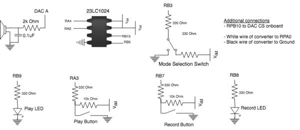 Arduino: Spectrum Analyzer - Sound Visualization Project