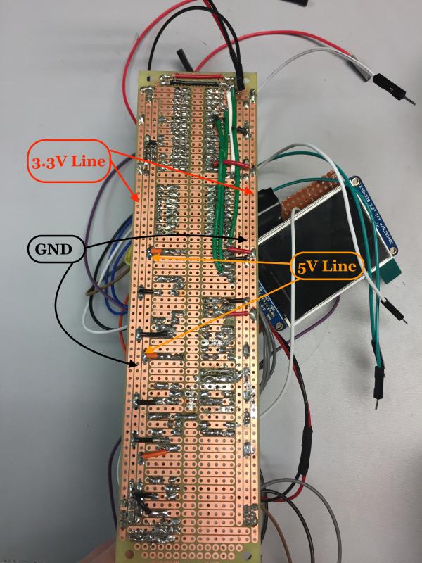 ParkBot: The Autonomous Parallel Parking Car ParkBot: The Autonomous Parallel Parking Car